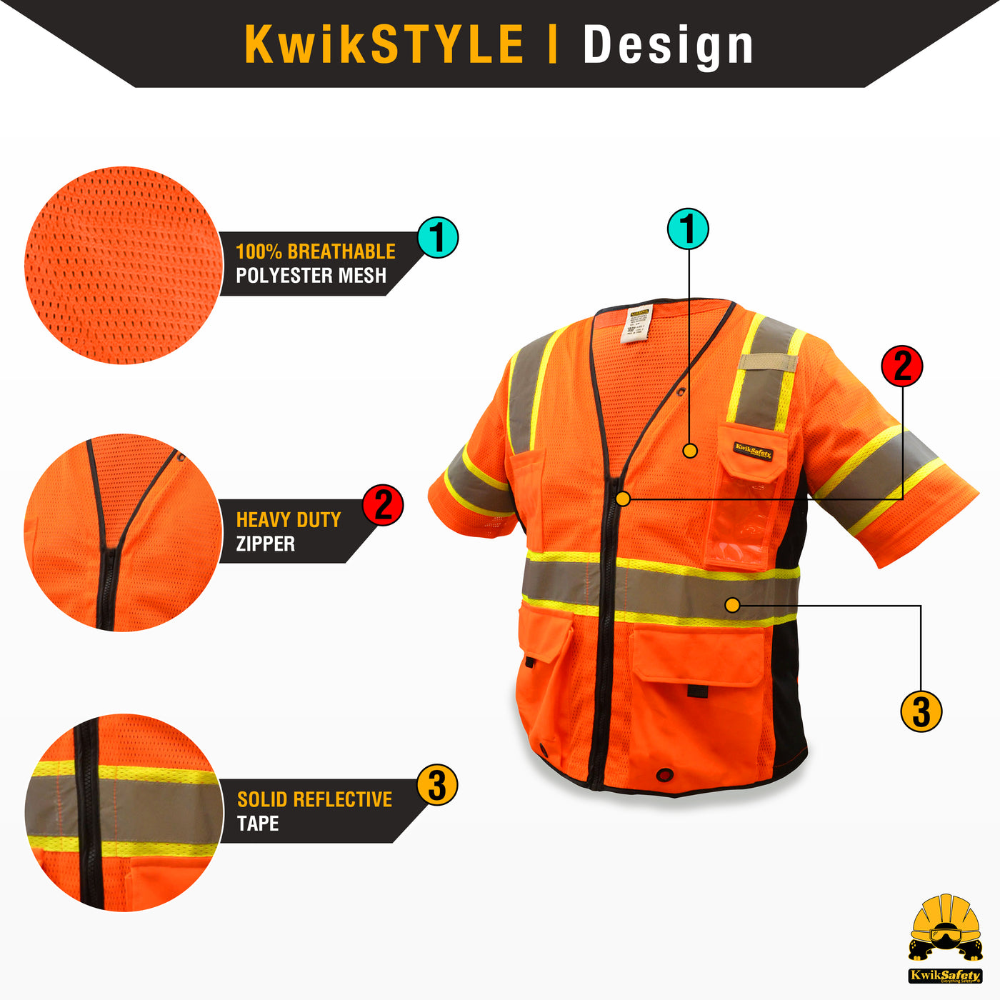 Class 3 iPocket Safety Vest | High Visibility by KwikSafety