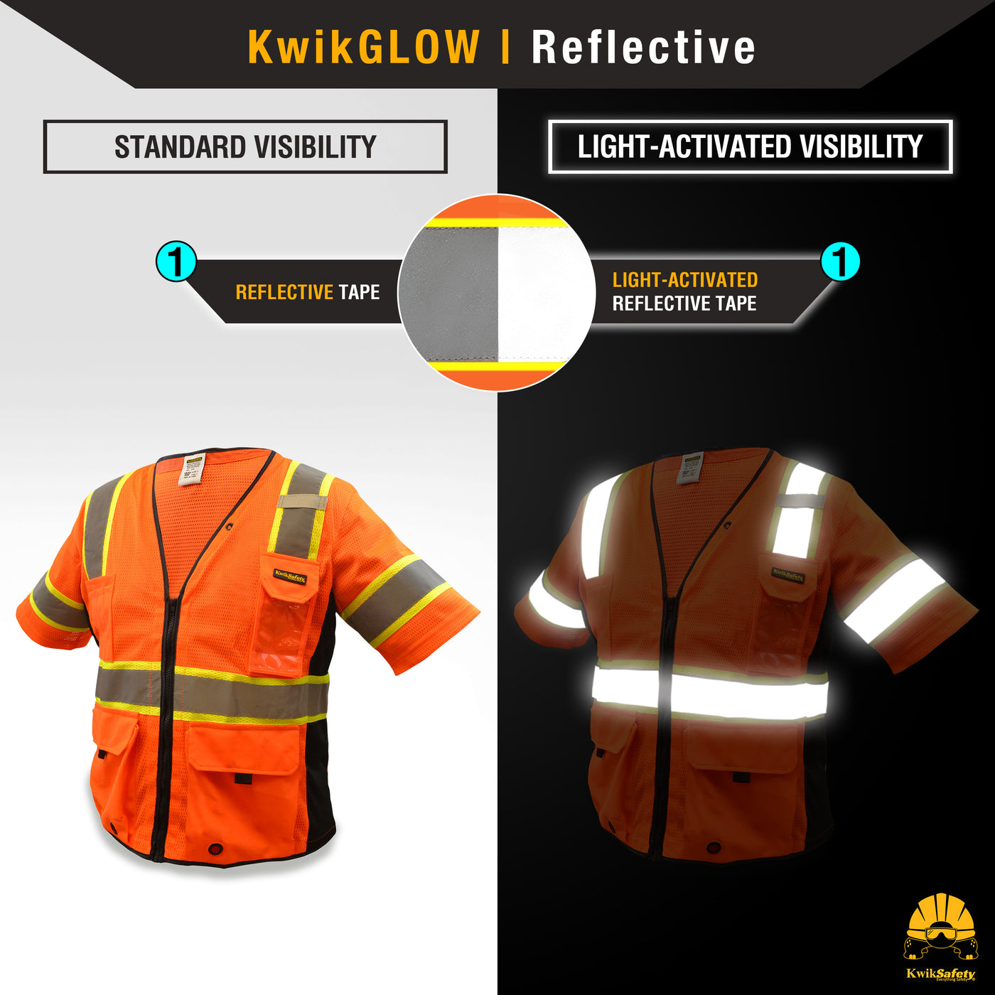 Class 3 iPocket Safety Vest | High Visibility by KwikSafety