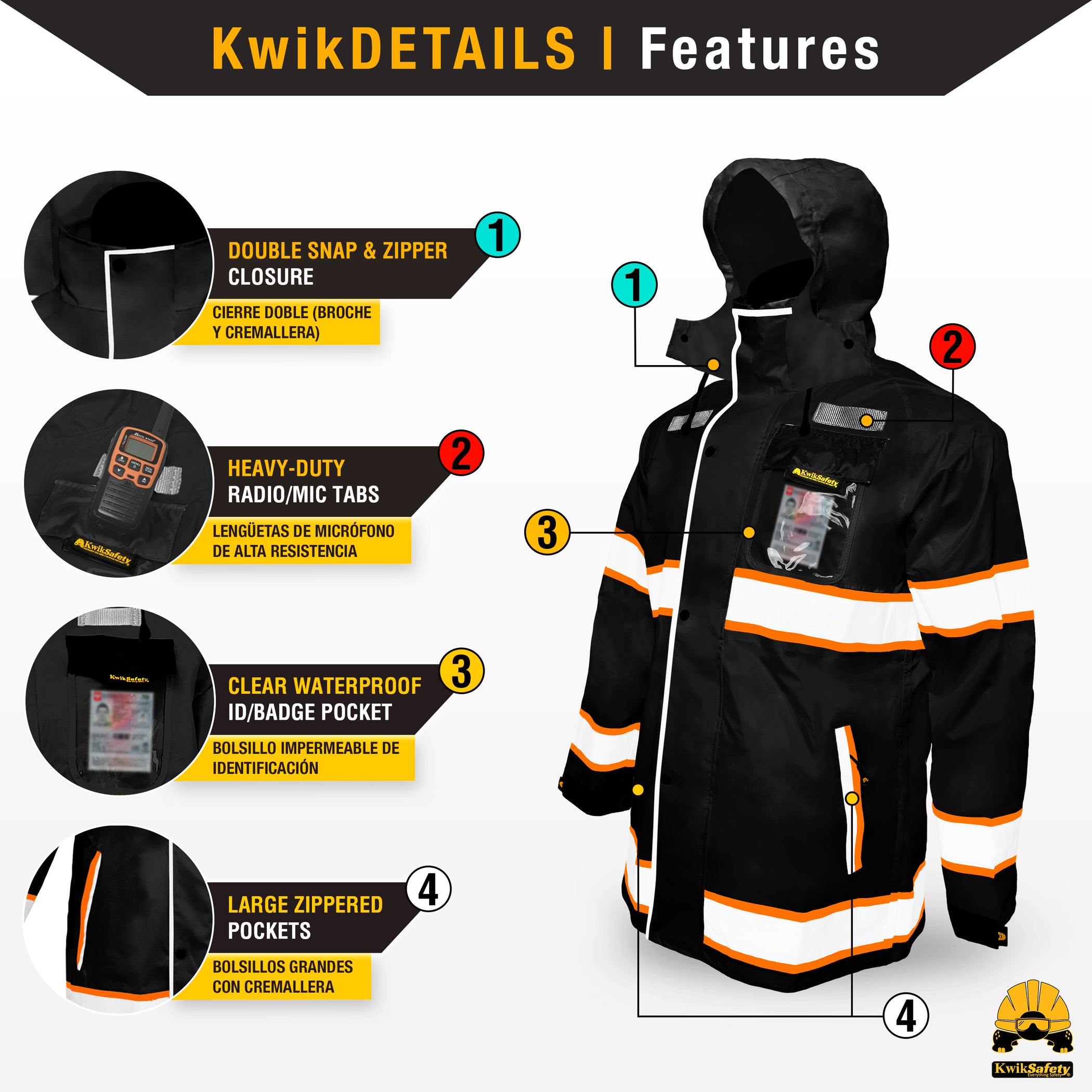 KwikSafety TORRENT Safety Rain Jacket (FOLDABLE HOOD) Hi Vis Coat Refl