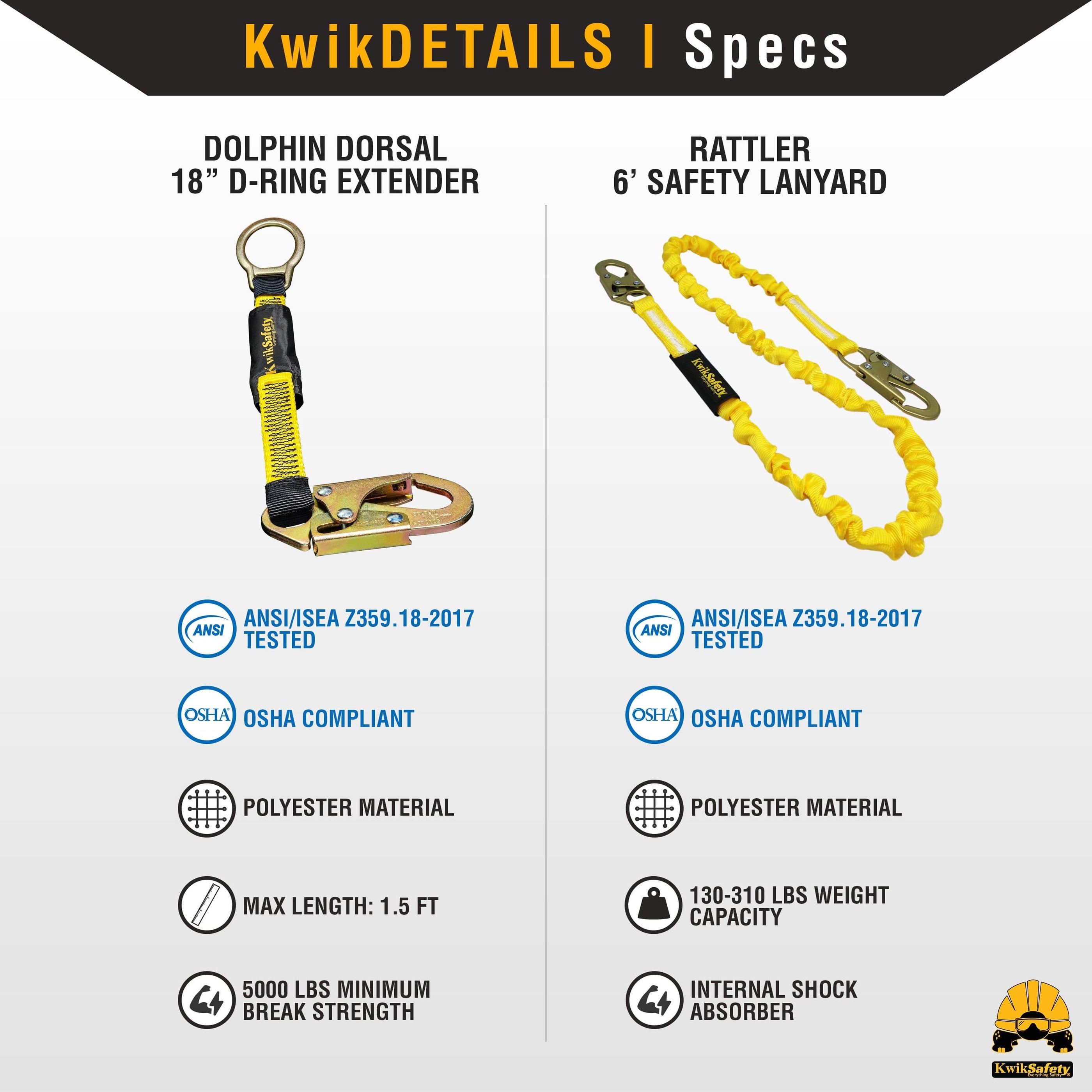 KwikSafety DOLPHIN DORSAL 18" D-Ring Extender Fall Protection Equipmen